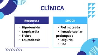 Signos y síntomas de Sepsis y shock séptico | PPTX