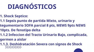 Signos y síntomas de Sepsis y shock séptico | PPTX
