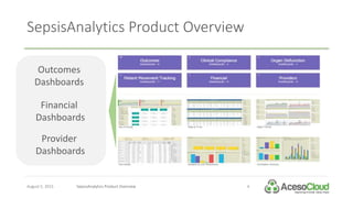 SepsisAnalytics Product Overview | PPTX