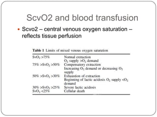 Sepsis and early goal directed therapy | PPTX