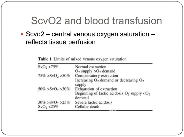 Sepsis and early goal directed therapy | PPTX