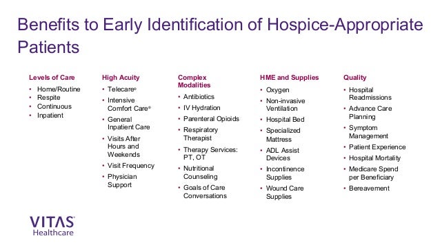 Sepsis & Hospice Eligibility: Natural History, Prognosis & Role of Ho…