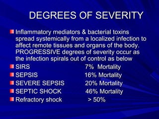Sepsis and septic shock | PPT