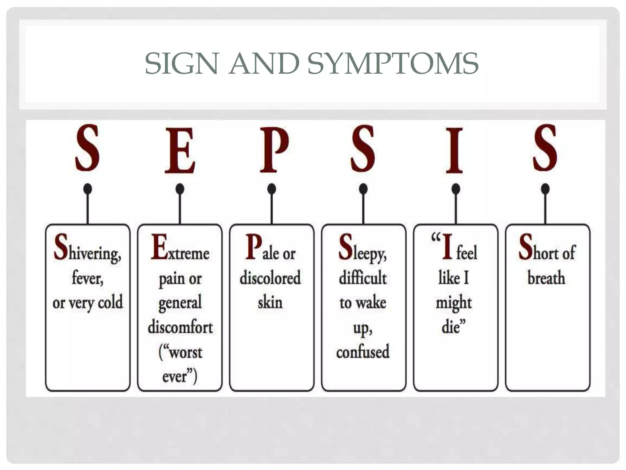 Sepsis and septic shock | PPT