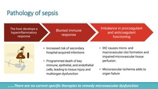 Sepsis and Septic shock.pptx