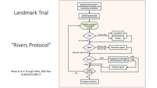 sepsis and septic shock guidelines[12585].pptx