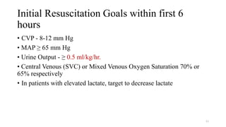 Sepsis and septic shock management guidelines 2019 | PPTX