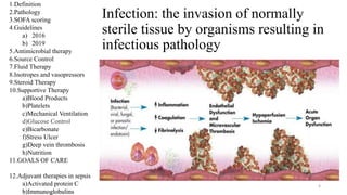Sepsis and septic shock management guidelines 2019 | PPTX