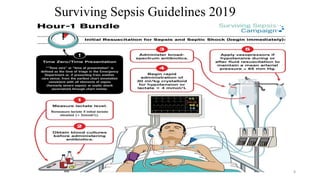 Sepsis and septic shock management guidelines 2019 | PPT