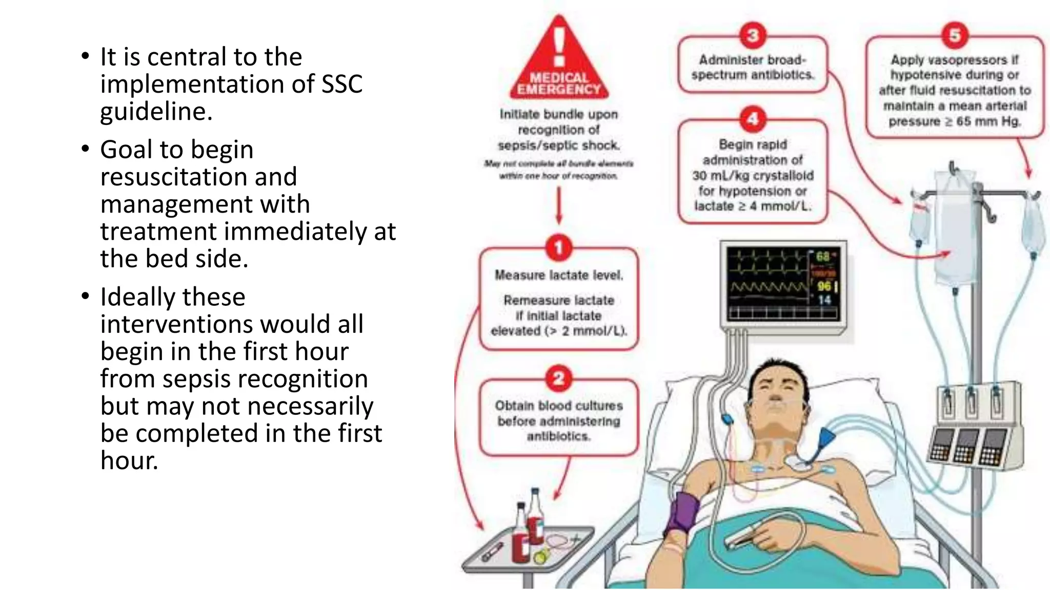 Sepsis and septic shock | PPTX