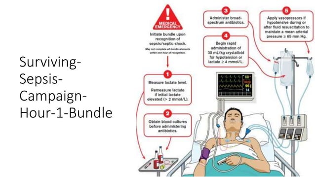 Sepsis and septic shock