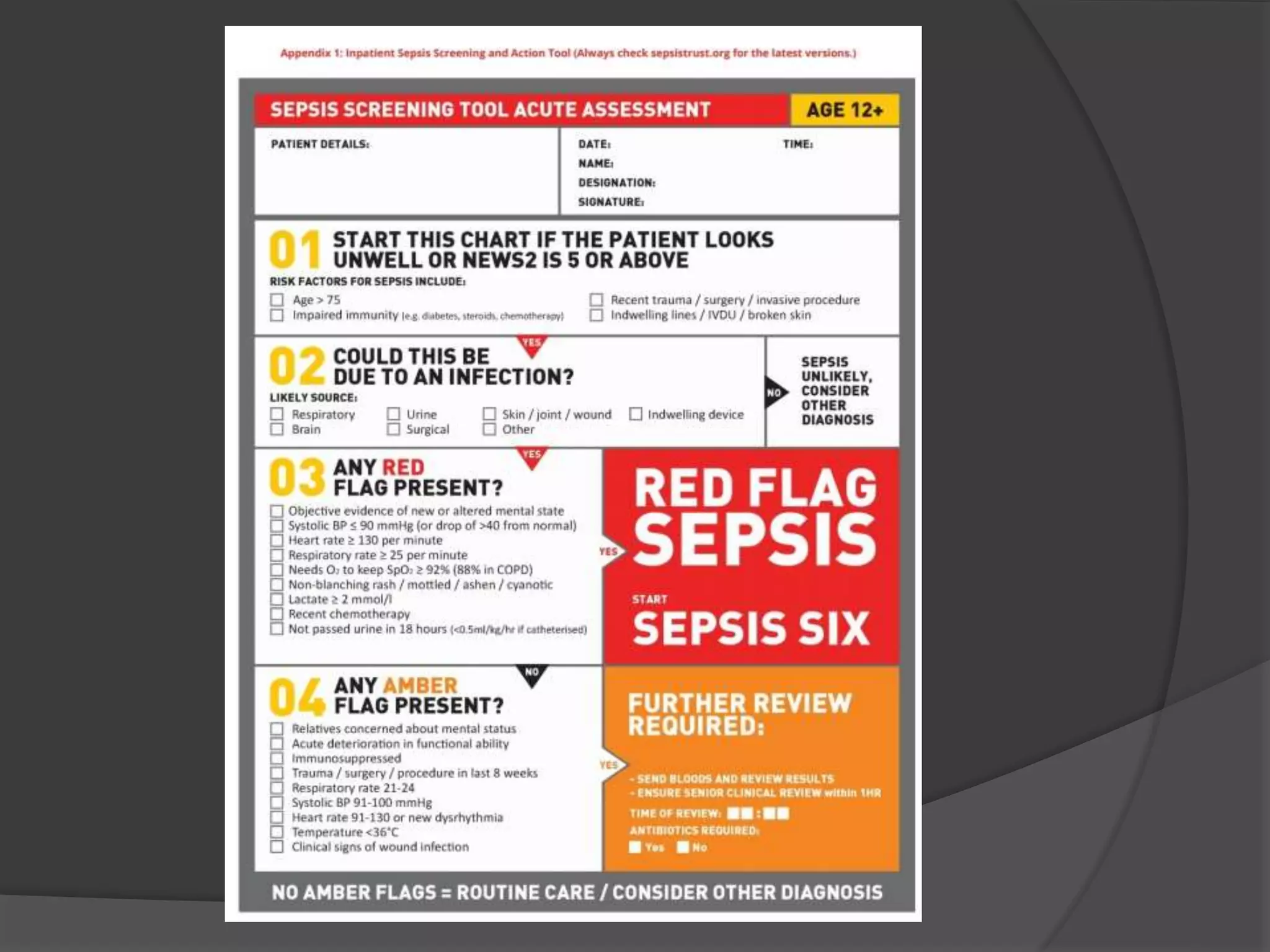 Sepsis and septic shock guidelines 2021. part 1 | PPTX