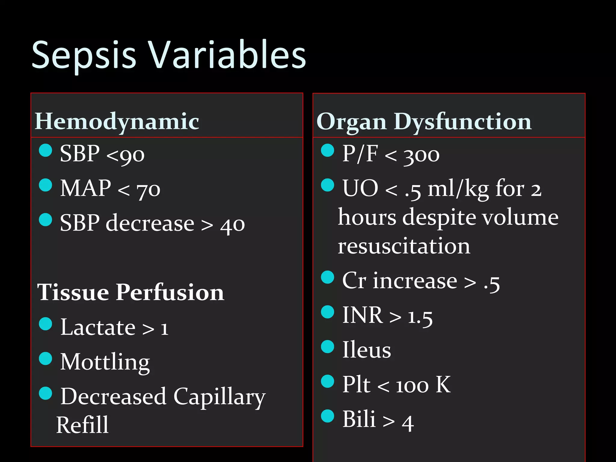 Sepsis controversies f | PPT