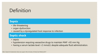 Sepsis dan SIRS | PPTX