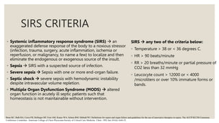 Sepsis dan SIRS | PPTX