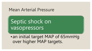 Sepsis dan SIRS | PPTX