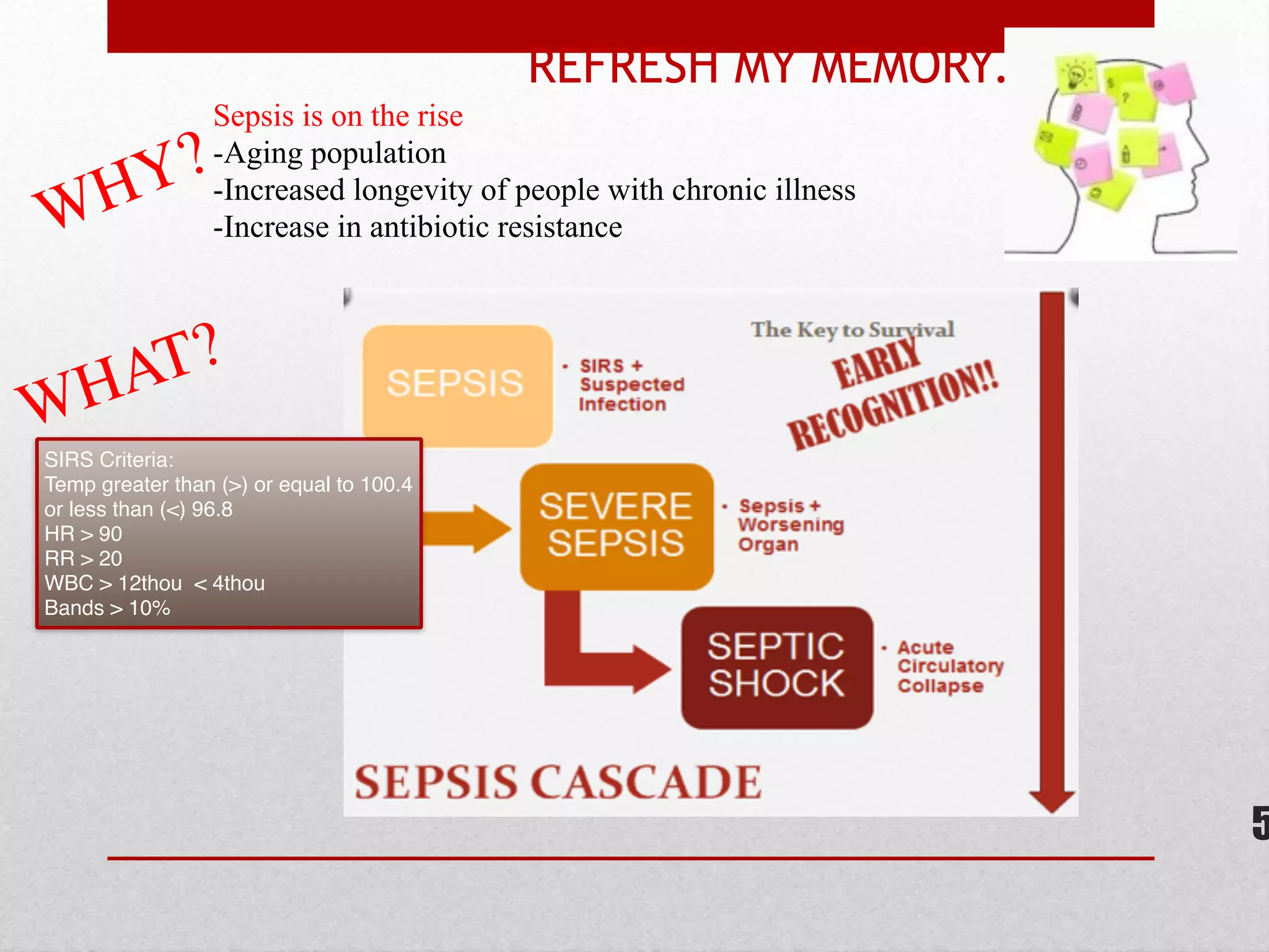 Sepsis dec 2015 sample | PDF | Blood Disorders | Diseases and Conditions