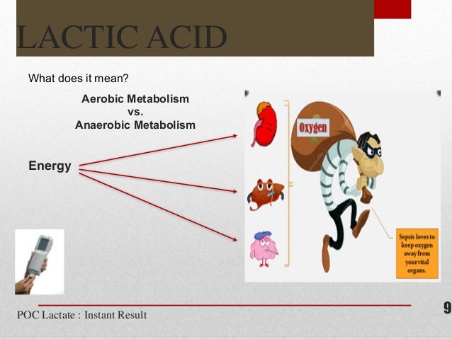 Sepsis dec 2015 sample