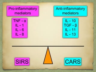 Sepsis definition | PPTX