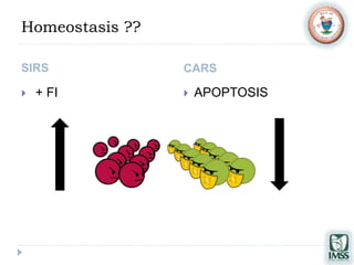 Sepsis | PPTX