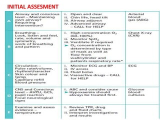Systemic Inflammatory Response Syndrome SIRS and Septicemia | PPTX