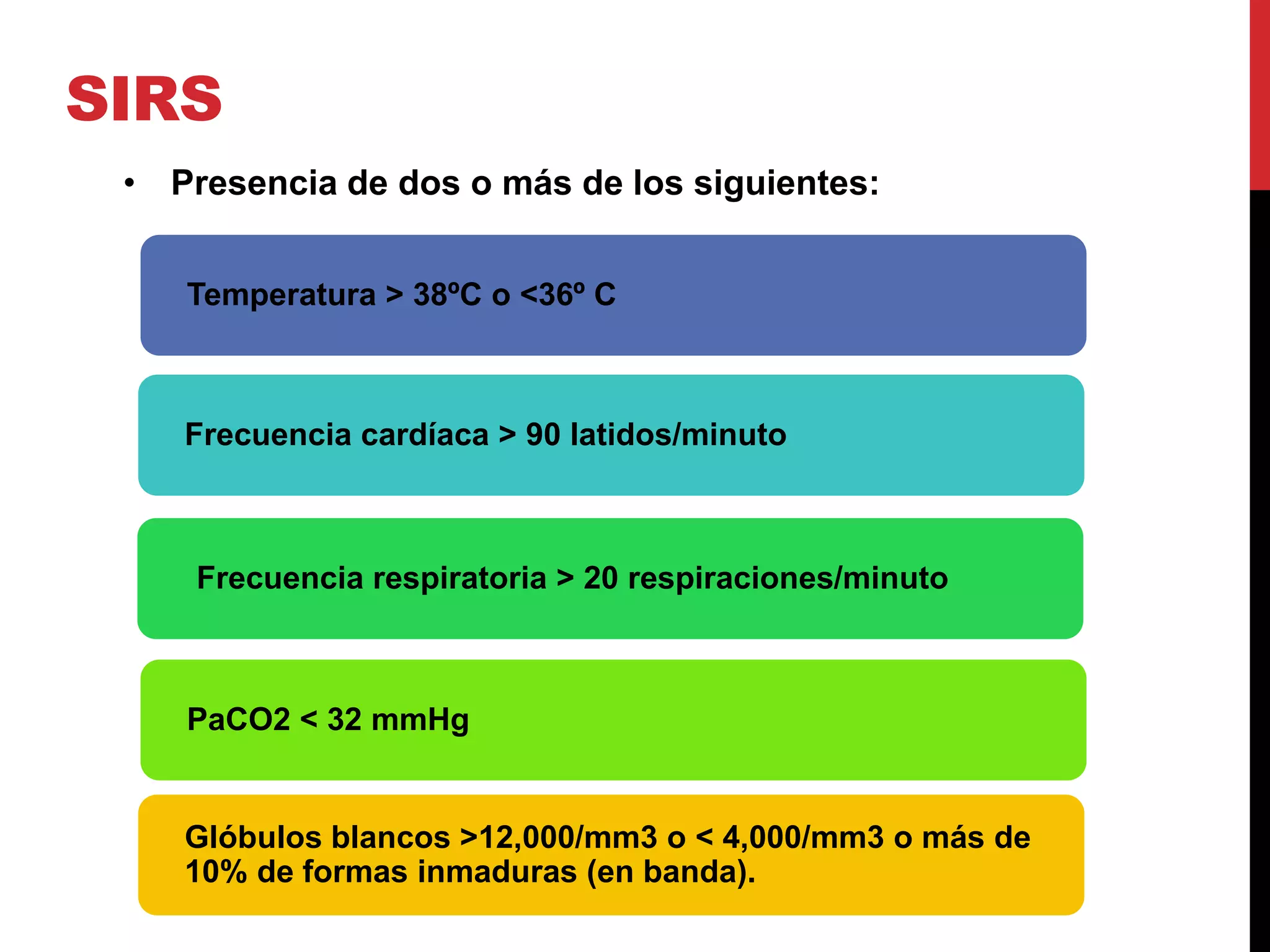 Sepsis en paciente obstétrica | PPTX