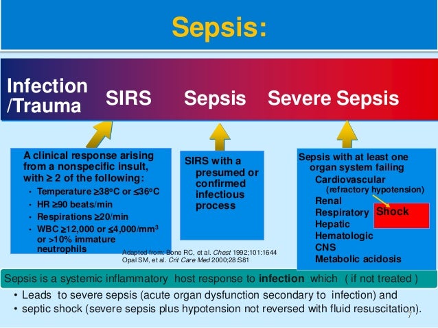 Sepsis 9 2015