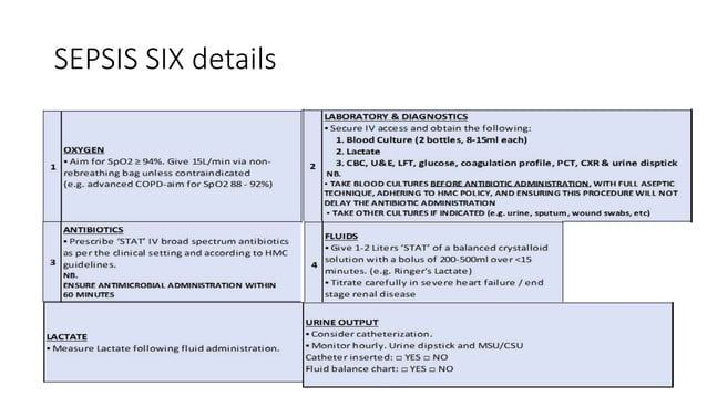 Sepsis for nurses | PPTX