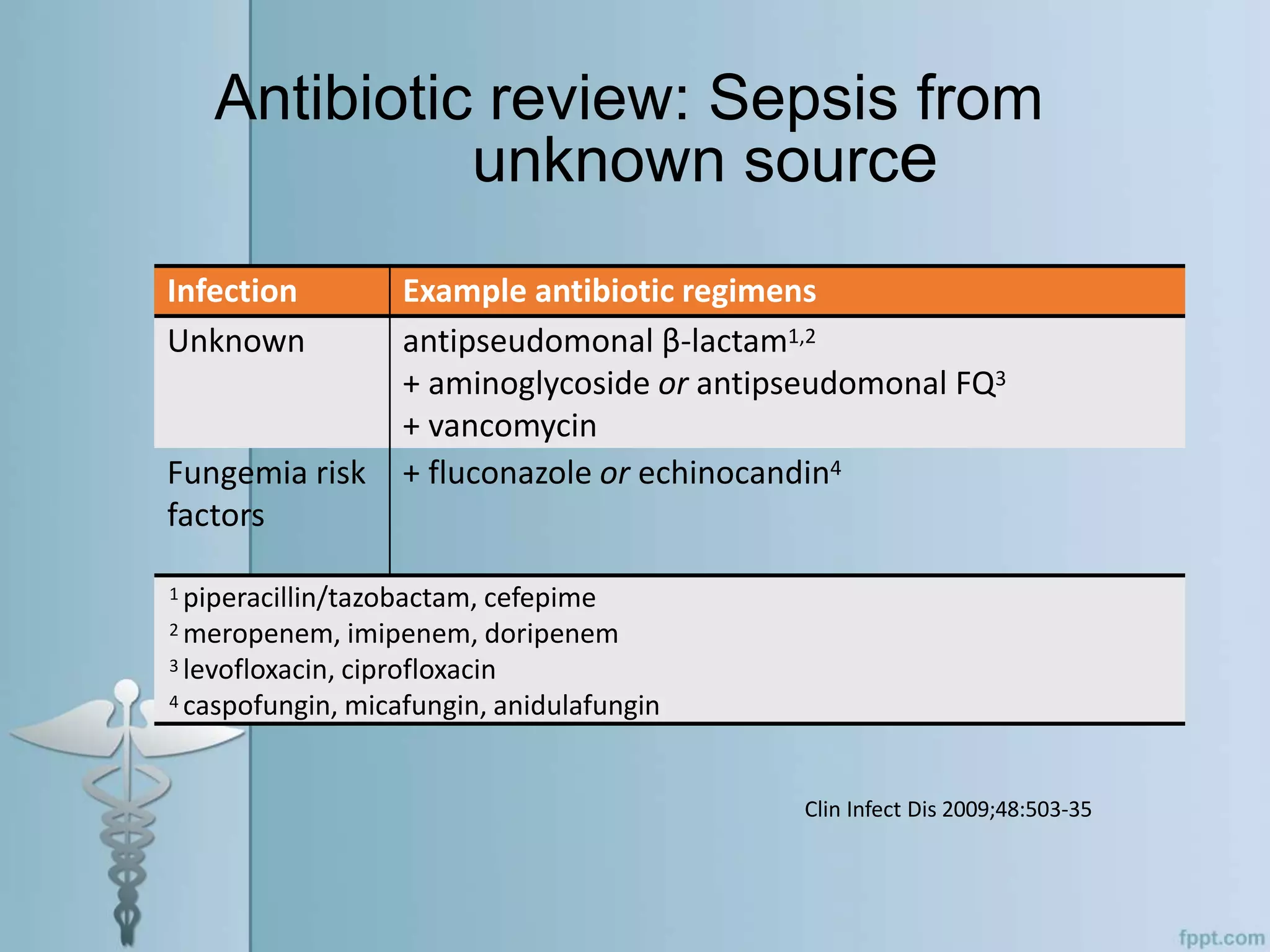 Sepsis guideline 2021.pptx