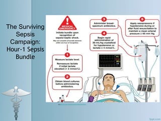 Sepsis guideline 2021.pptx