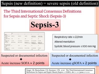 Sepsis easy: strategy to improve outcome | PPTX