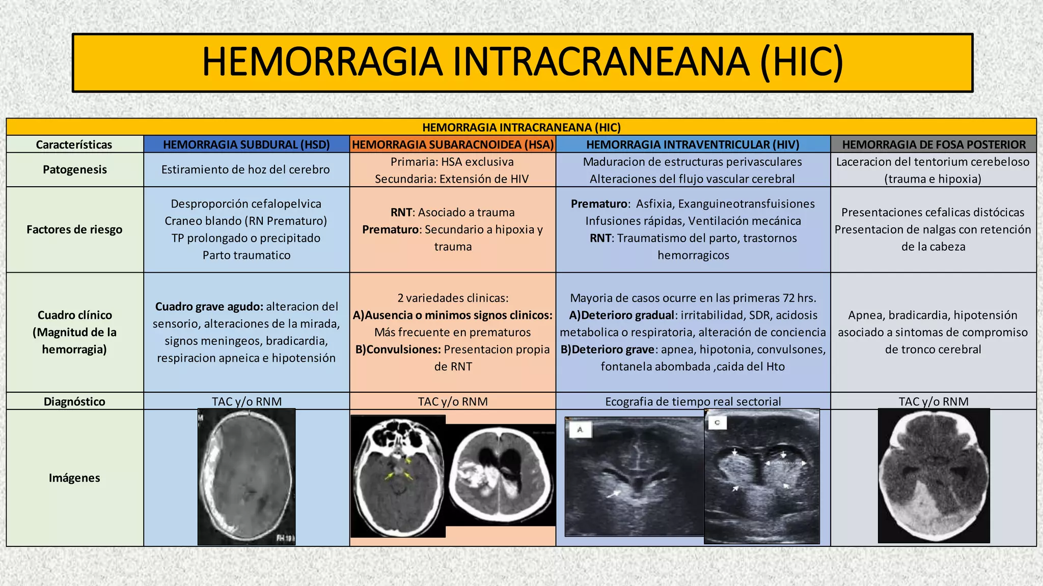 sepsis, hic, civ.pptx