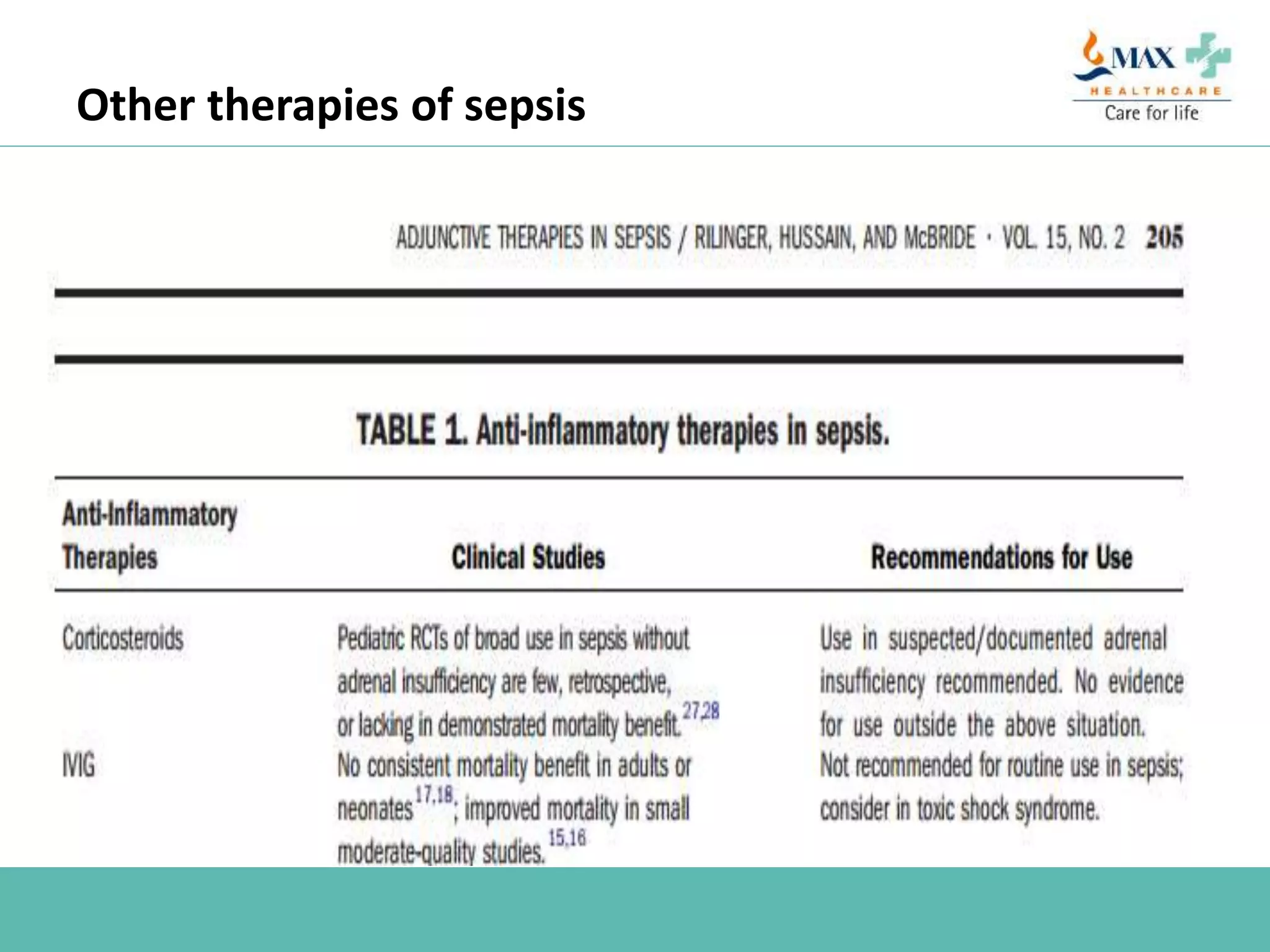 Sepsis in children | PPTX