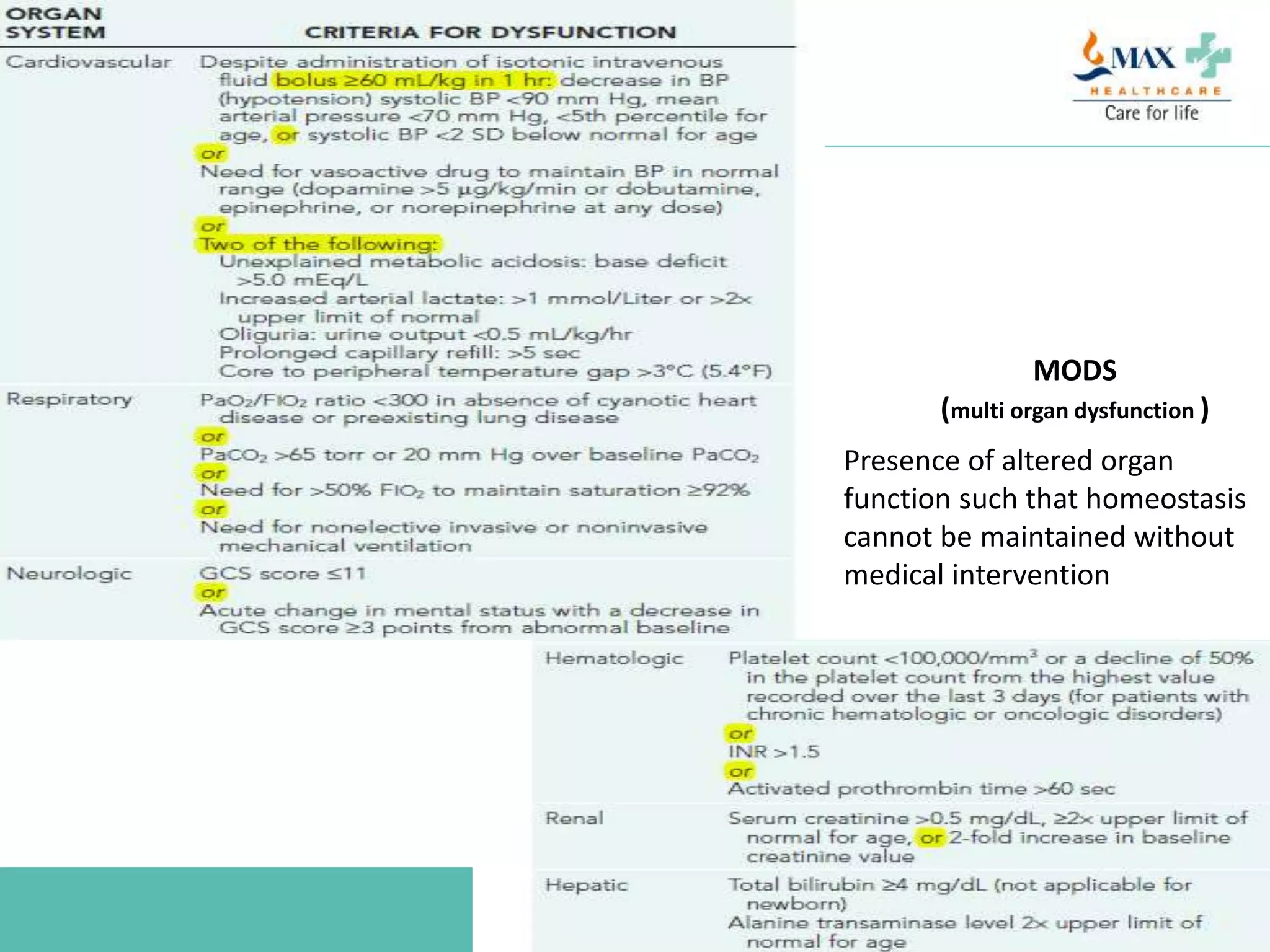 Sepsis in children | PPTX