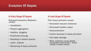 Sepsis in OBGY | PPTX