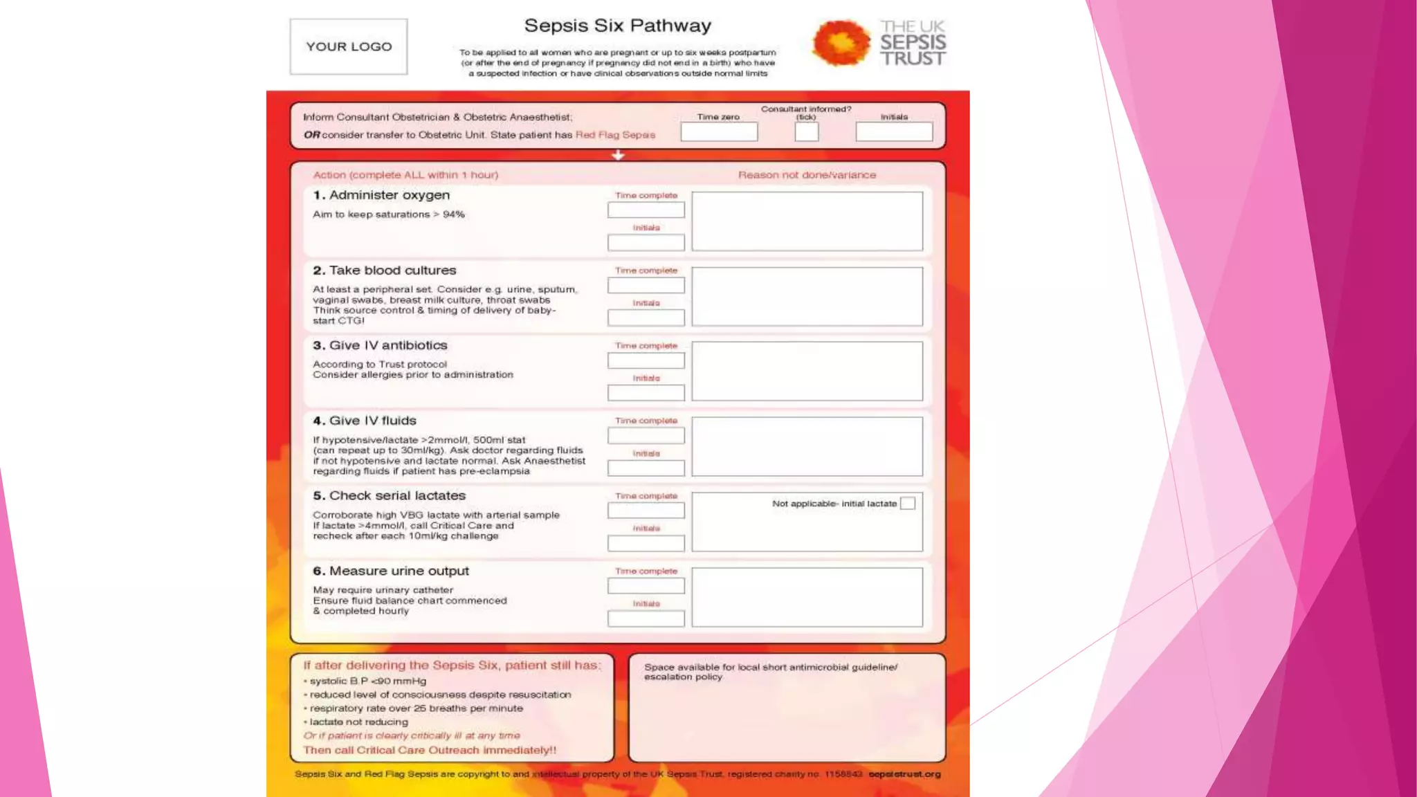 Sepsis in Pregnancy | PPTX