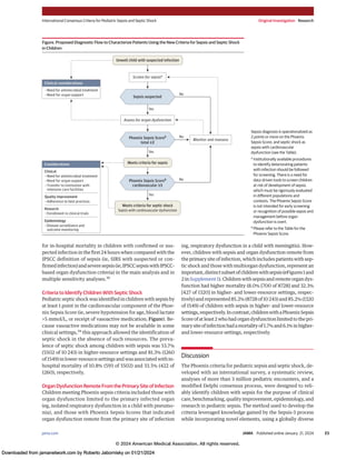 PUBLICACION SEPSIS JAMA 202400000000.pdf