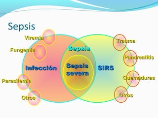 Sepsis en obstetricia | PPT