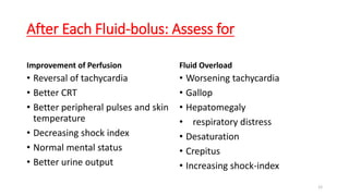 Sepsis Management.pptx