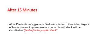 Sepsis Management.pptx