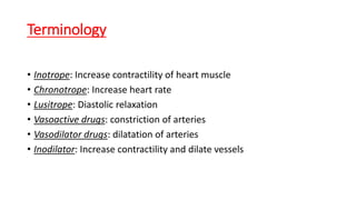 Sepsis Management.pptx