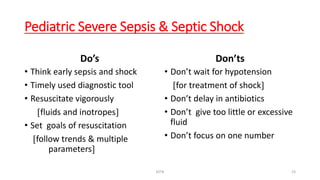 Sepsis Management.pptx