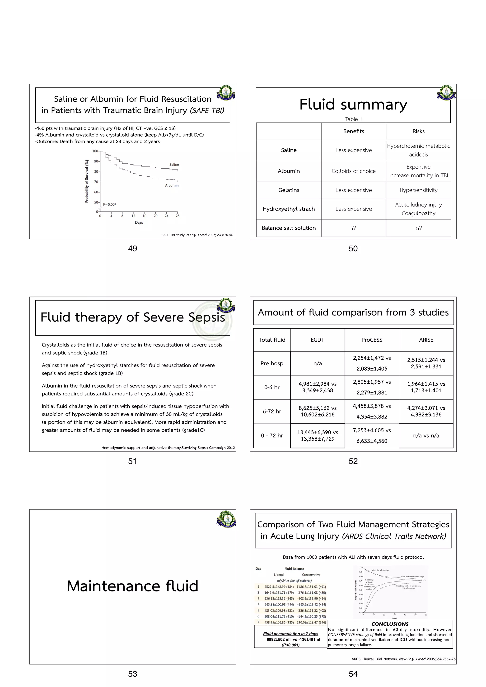 ACTEP2014: Sepsis management has anything change | PDF