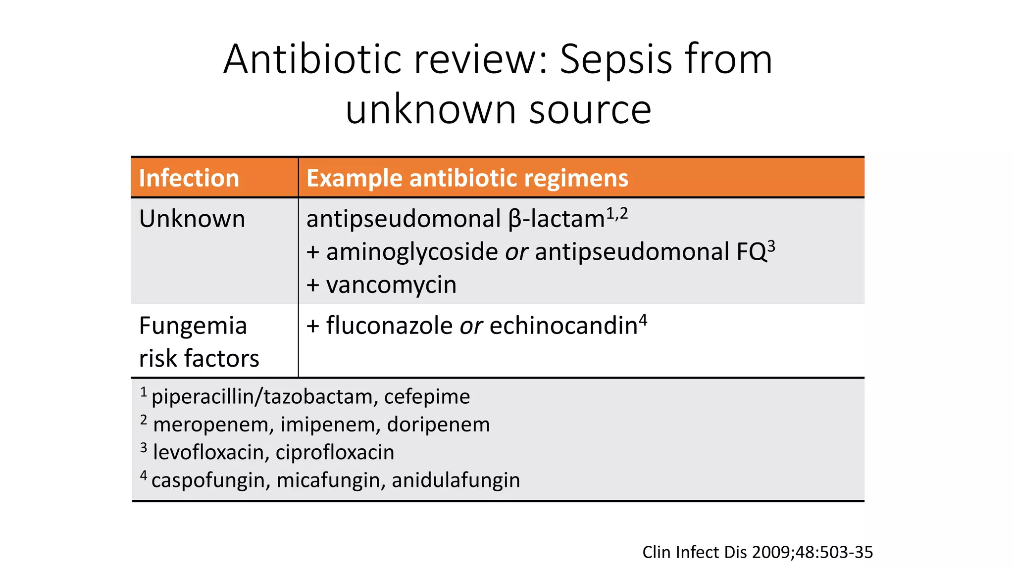 Sepsis management guidelines (SSC) 2018/2019 | PPTX