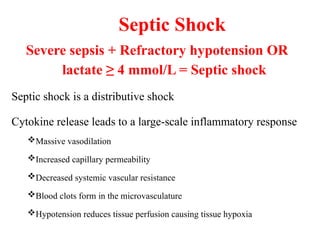 Sepsis managment in hospitalized patients | PPTX