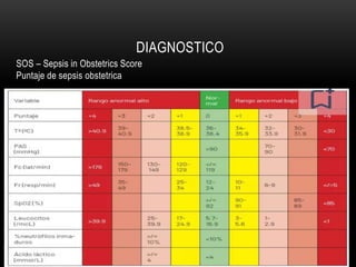 Sepsis y choque Materna, muerte materna. | PPTX
