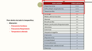 SEPSIS NEONATAL sepsis neonatalsepsis neonatal | PPTX