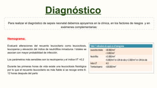 SEPSIS NEONATAL sepsis neonatalsepsis neonatal | PPTX
