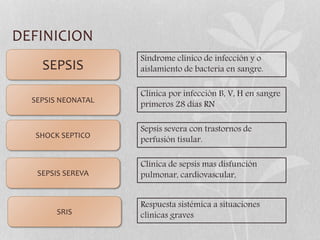 Sepsis neonatal | PPTX