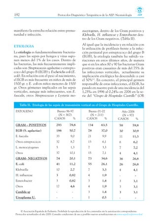 Sepsis neonatal | PDF